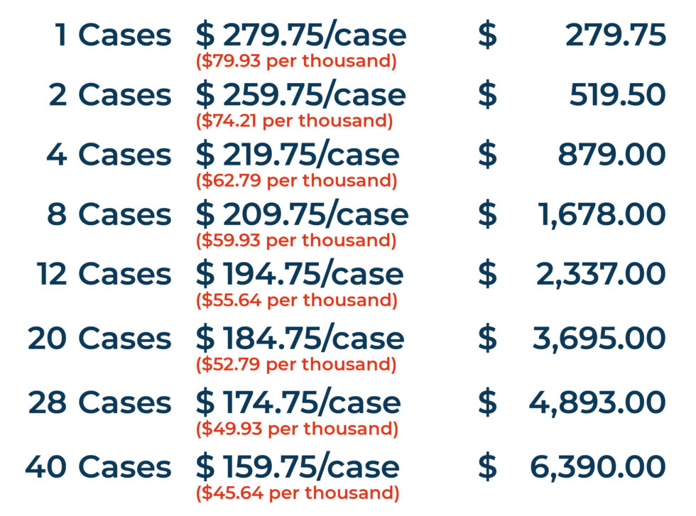 Custom Printed Square Coasters — Full Color Coasters